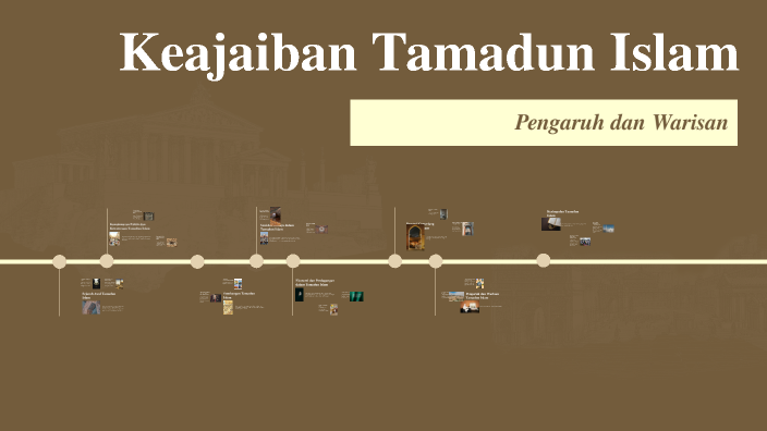 Keajaiban Tamadun Islam by Megat Farhan on Prezi