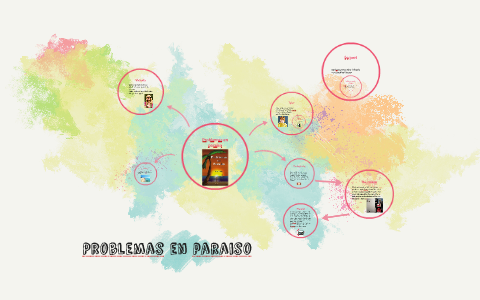 Problemas en paraiso by Shelby Williams on Prezi