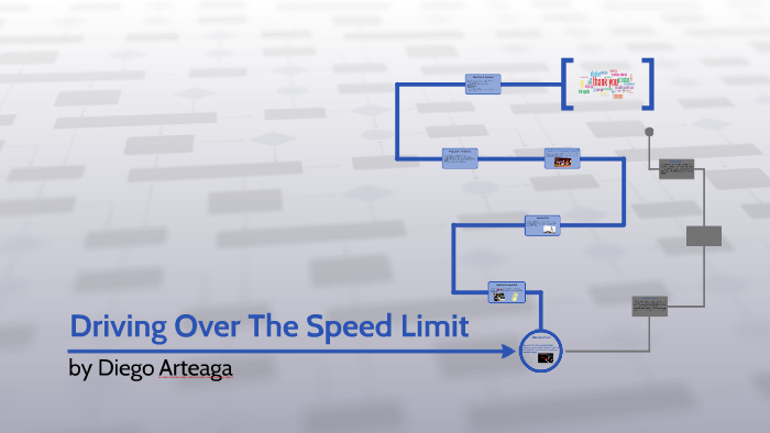 Driving Over The Speed Limit by Diego Arteaga