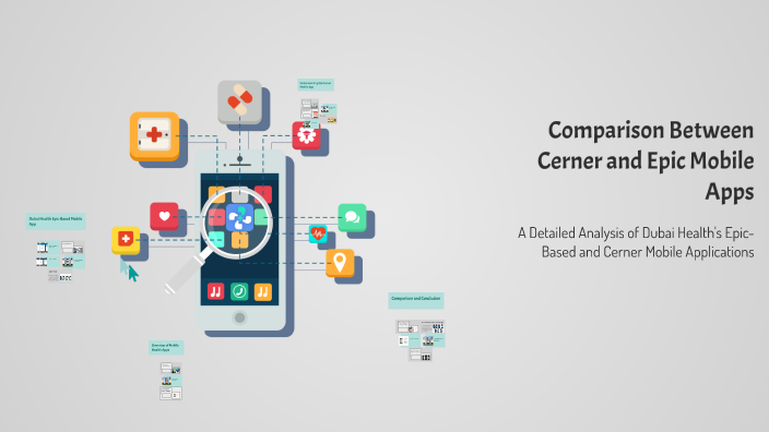 Comparison Between Cerner and Epic Mobile Apps by Abdelrahman Tarek on ...