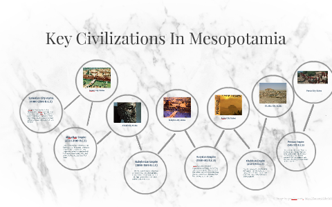 Key Civilizations In Mesopotamia by Aidan Naso on Prezi