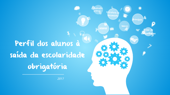 Perfil dos alunos by Sandra Fernandes on Prezi