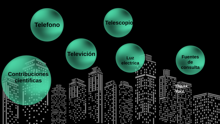 Contribuciones cientificas by Dinar Laura García Rosas on Prezi
