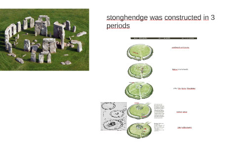 earthwork enclosure by katerina molina on Prezi