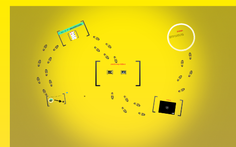 ¿ que es el emprendimiento ? by Leonel Millan on Prezi