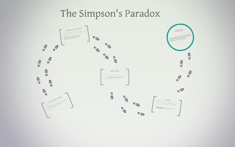 What is Simpson's paradox? by Victor Sambula on Prezi