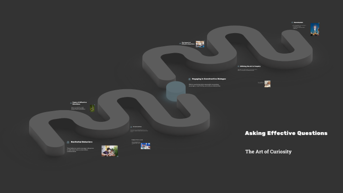 Asking Effective Questions by Joshua Boykin on Prezi Asking Effective Questions by Joshua Boykin on Prezi