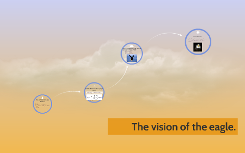 THE VISION OF THE EAGLE by lucie lavice on Prezi