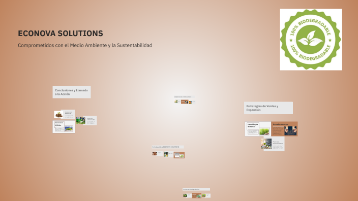 Productos Biodegradables de ECONOVA SOLUTIONS by Rodrigo Arizmendi on Prezi