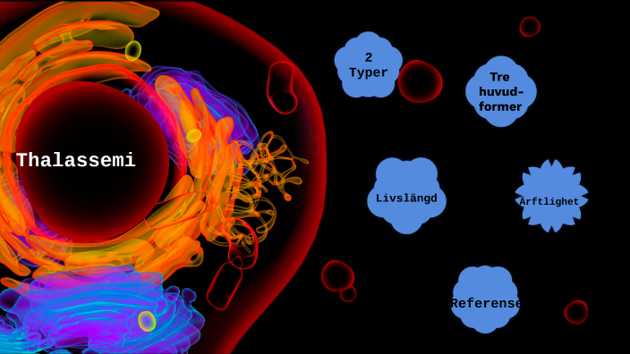 Thalassemi by Fatima Sardini on Prezi