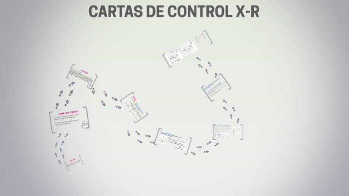 CARTAS DE CONTROL X-R by Daniel Santiago Castro on Prezi