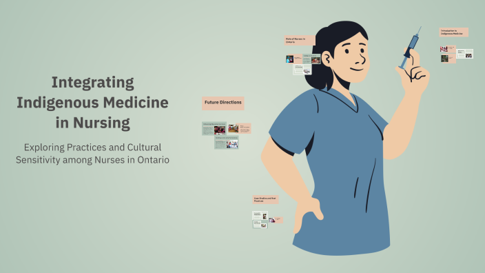 Integrating Indigenous Medicine in Nursing by mundua vendi on Prezi