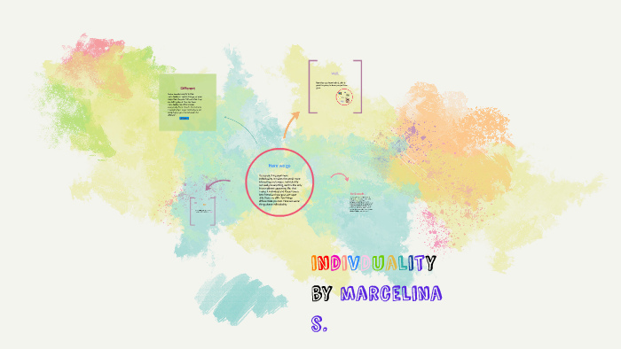 individuality by Allison Sandlin on Prezi