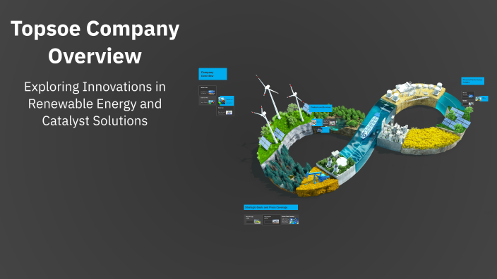 Topsoe Company Overview by Chris Duchow on Prezi