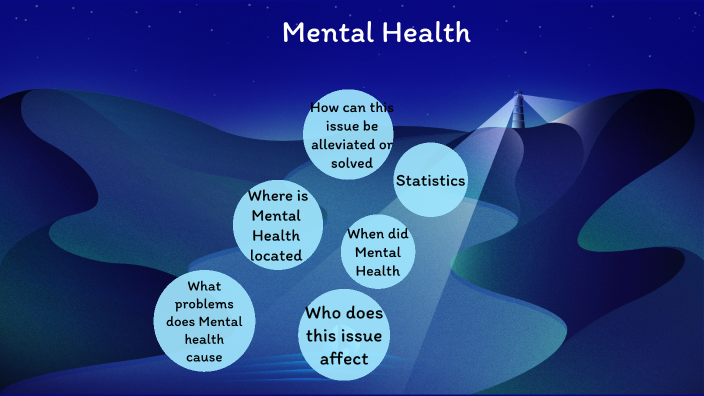 Quality of Life Poster Assignment by T'kelah Lawrence on Prezi