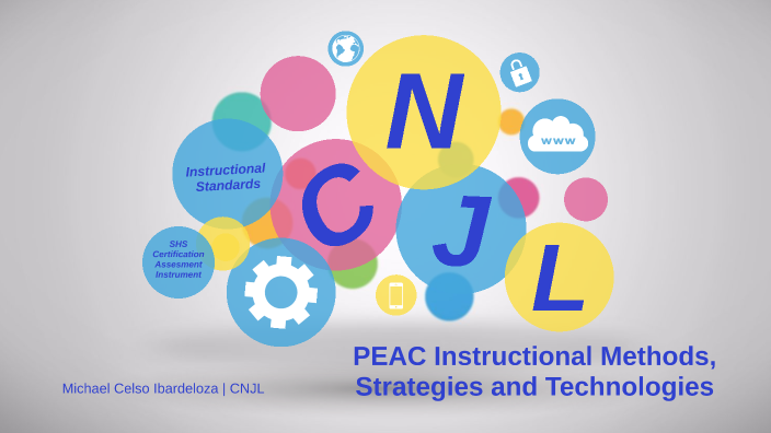 CNJL SHS INSET 2023 by Michael Ibardeloza on Prezi