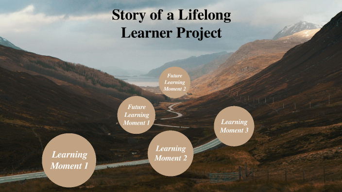 Story of a Lifelong Learner Project by Ayden Reed Carpenter on Prezi