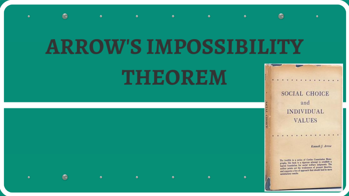 ARROW'S IMPOSSIBILITY THEOREM by manish bista on Prezi