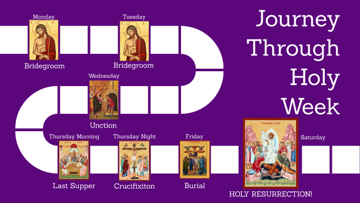 Journey Through Holy Week by Nicholas Nunu on Prezi