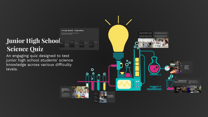 Junior High School Science Quiz by april rose satorre on Prezi
