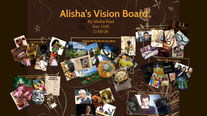 Alisha's Vision Board by Alisha watt on Prezi