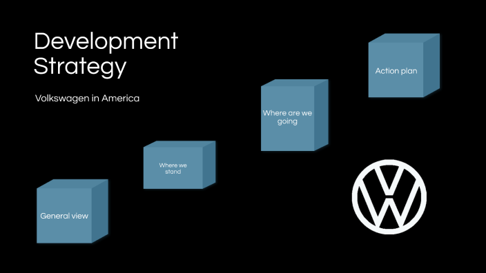 VW Strategy by Qing DONG on Prezi