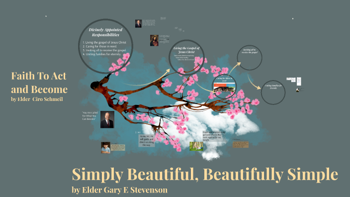 Simply Beautiful, beautifully simple by on Prezi