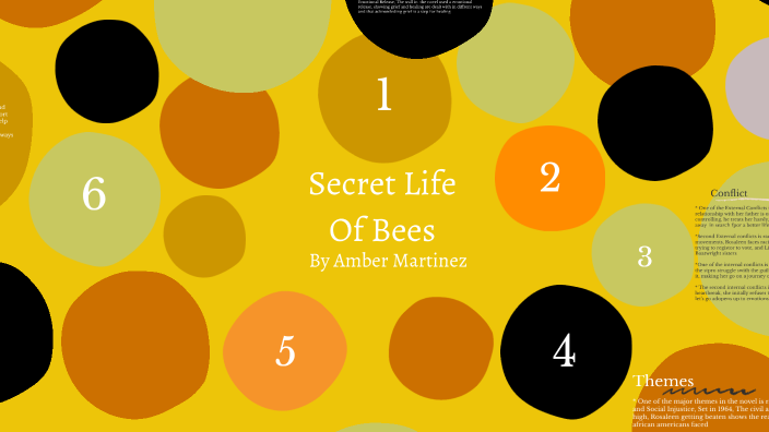 The Secret Life Of Bees Presentation by Amber Martinez on Prezi