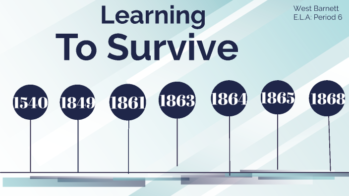 ELA Timeline by West Barnett on Prezi