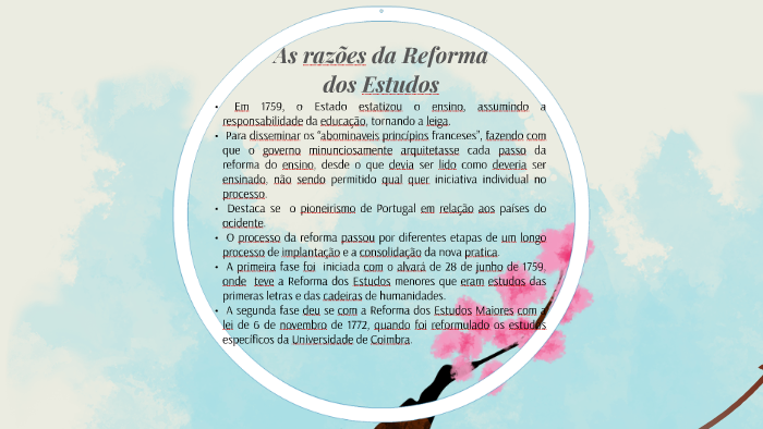 As Aulas Régias no Brasil by Fabiane Sviercoski on Prezi