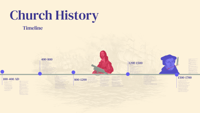 Baptist History Timeline by on Prezi