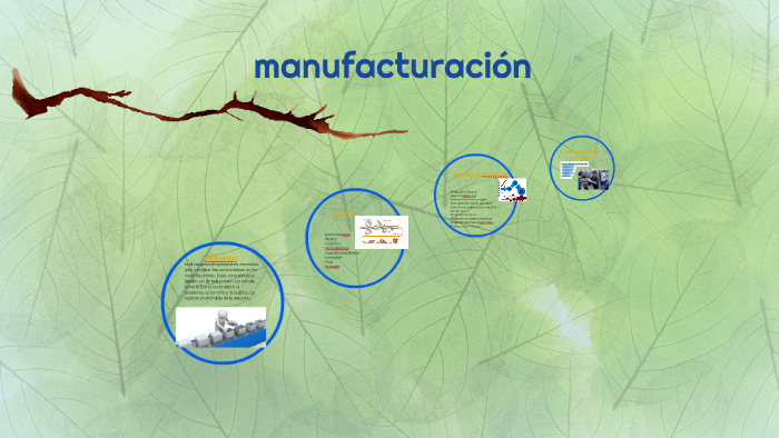 procesos de manufacturacion by giovanny alejandro monsalve ardila on Prezi