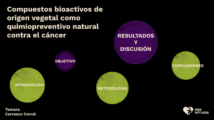 Compuestos Bioactivos by on Prezi