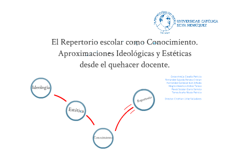 El repertorio escolar como conocimiento. Aproximaciones ideológicas y ...