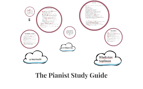 The Pianist Study Guide by kobee maneevong on Prezi