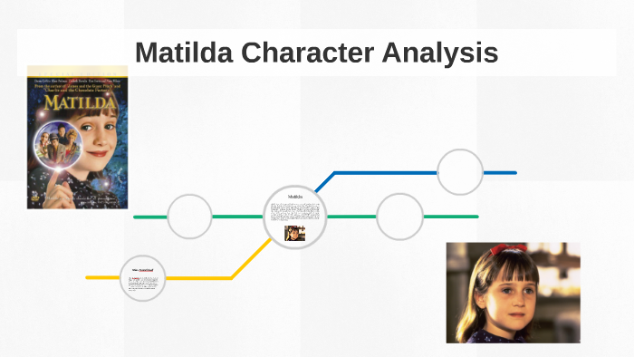 Matilda Character Analysis by Bryce Stones on Prezi