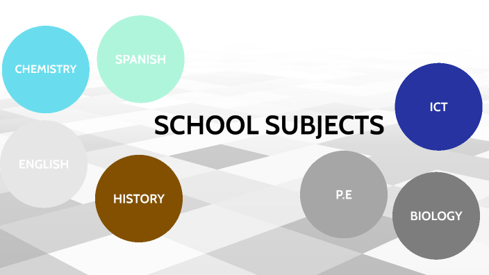 school subjects by alexander vladimirov on Prezi