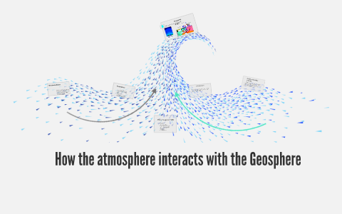 How the atmosphere interacts with the Geosphere by Emily Wahl on Prezi