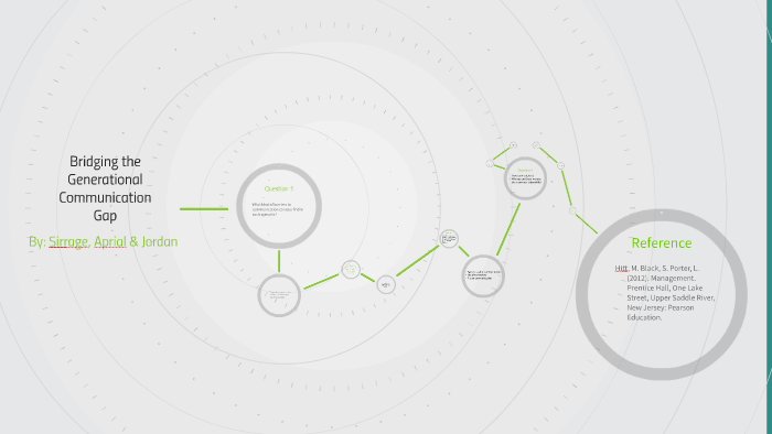 Bridging the Generational Communication Gap by Aprial Toering on Prezi