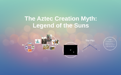 The Aztec Creation Myth: by on Prezi