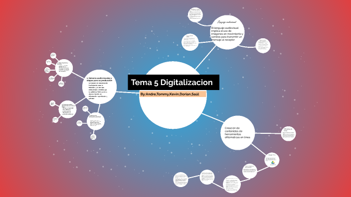 digitalizacion by DORIAN ALEXANDER VÁZQUEZ OLIVERO on Prezi