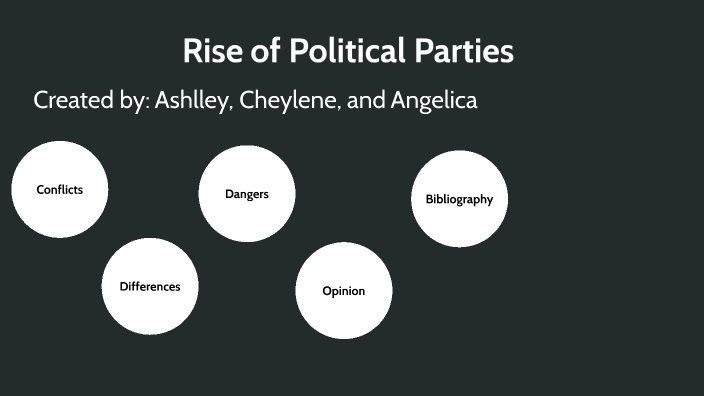 Rise of Political Parties by Cheylene Asam-Howard on Prezi