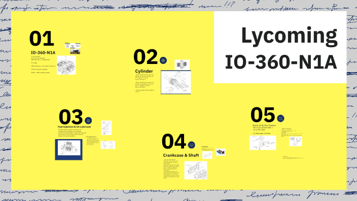Final Draft IO-360 by Dominic Base on Prezi