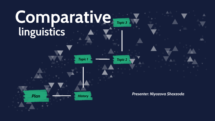 Comparative linguistics by Niyozova Shaxzoda on Prezi