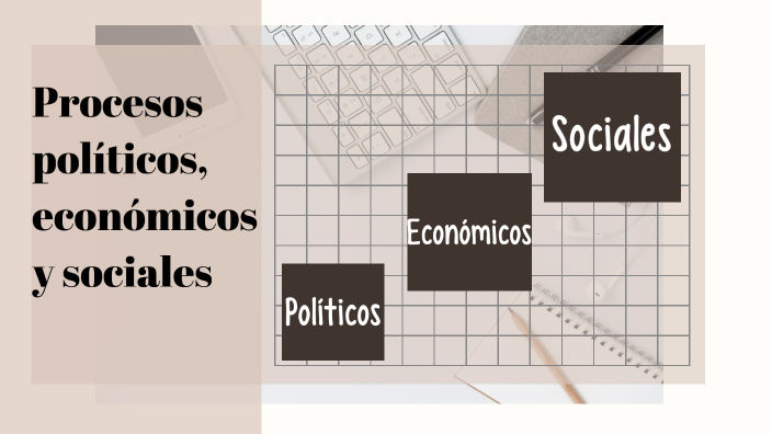 Procesos políticos, económicos y sociales by Laura Sofía Rodríguez ...