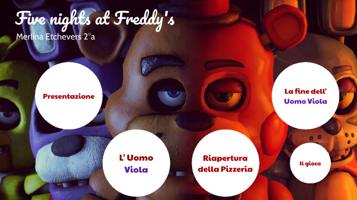 Five Nights At Freddy's by Andrea María Proia Figueredo on Prezi