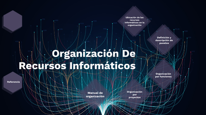 Organización De Recursos Informáticos by Guadalupe Heredia on Prezi
