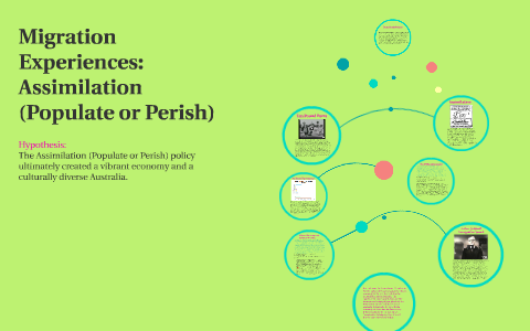 Migration Experiences: Assimilation (Populate or Perish) by Alice ...