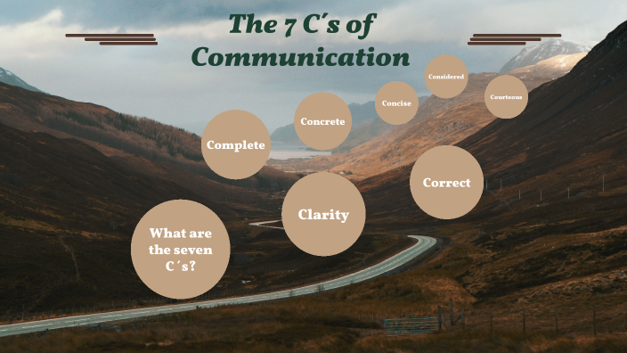 The 7 C´s of Communication by Carolyn Belk on Prezi