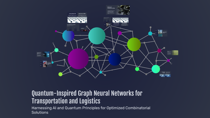 Quantum-Inspired Graph Neural Networks for Transportation and Logistics ...